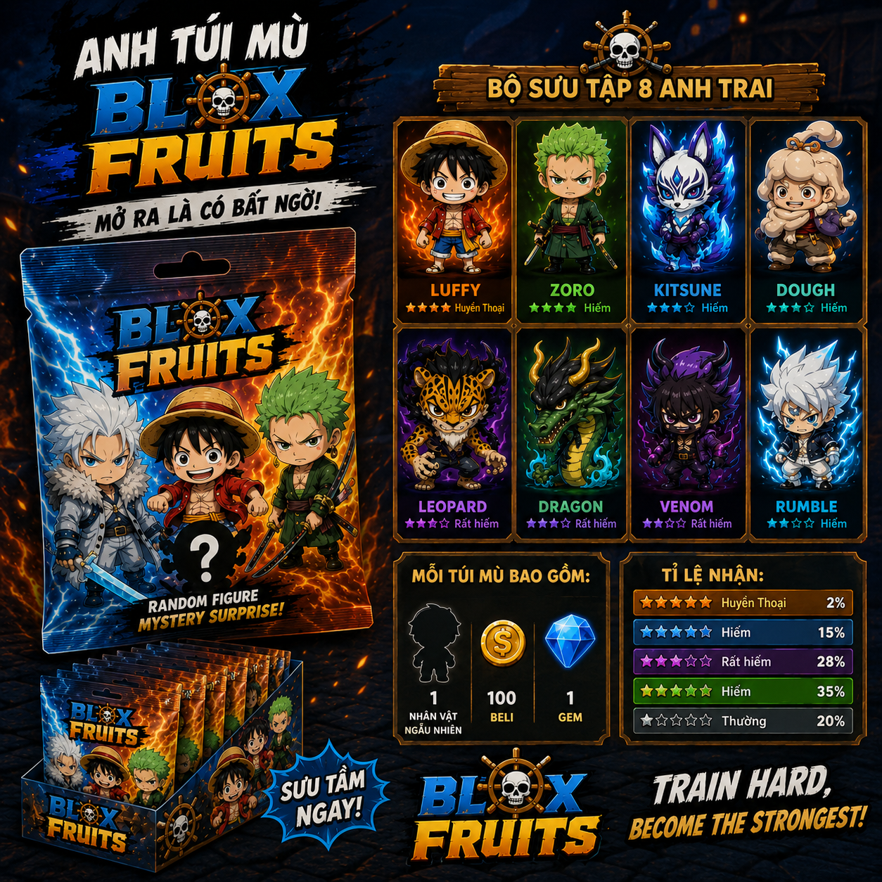 Mua trái blox fruits | shop bán trái,bán thẻ